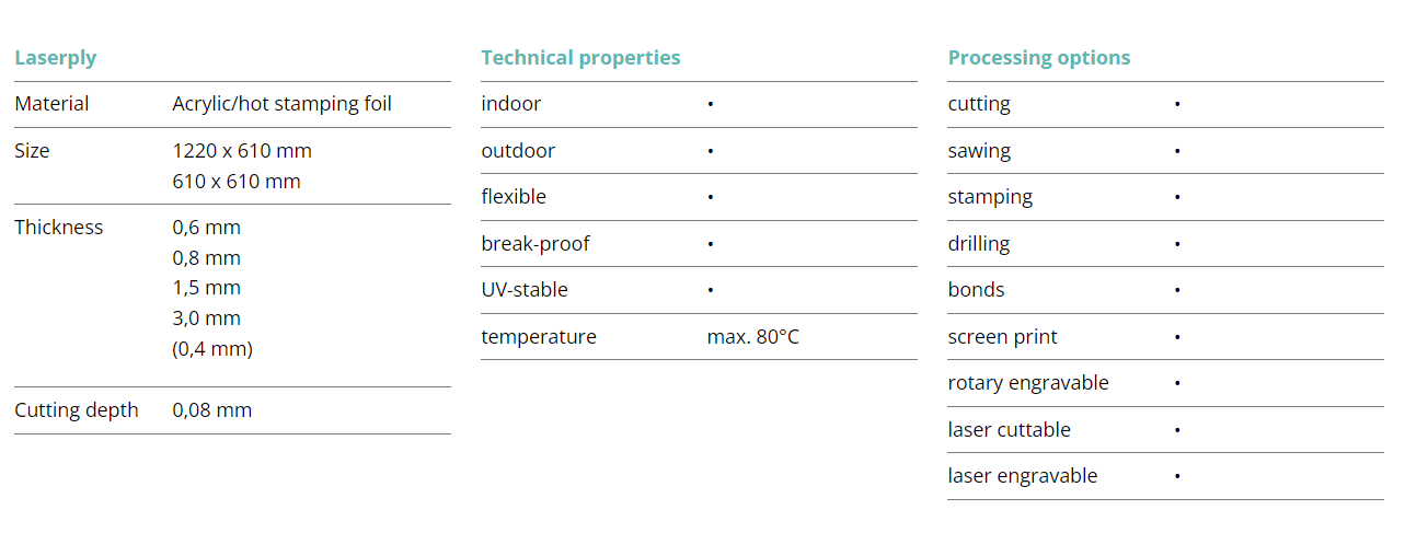 ECKART LASERSPLY ENGRAVING SHEETS | AL Yasmeen Electrical Trading